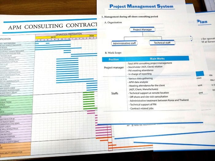 WORK, DUTY MANAGEMENT POSTER - veriide.com